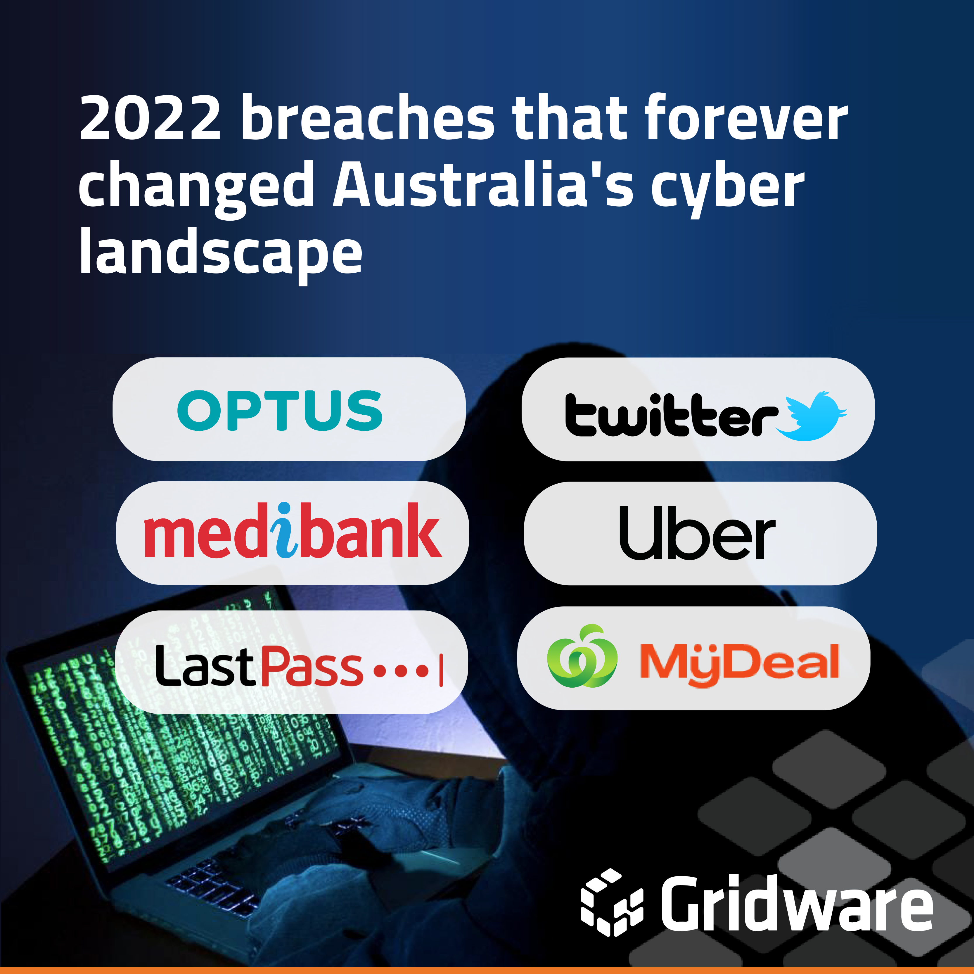2022 breaches that forever changed Australia's cyber landscape